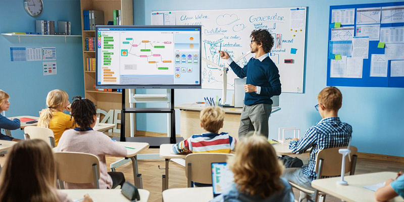 Are Interactive Displays Better Than Projectors： How to Choose？ - Tenfly